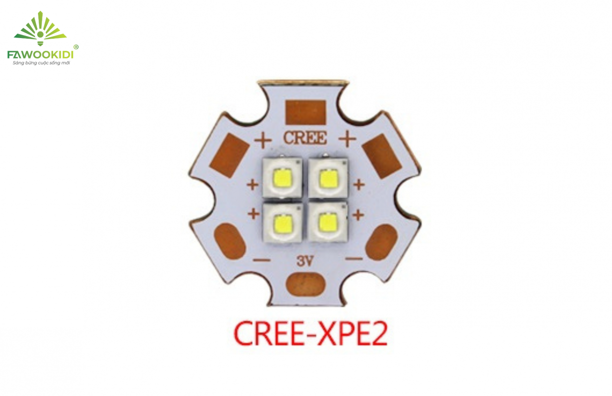 Chip LED Cree - Bạn đã thực sự biết về nguồn sáng chất lượng hàng đầu ...