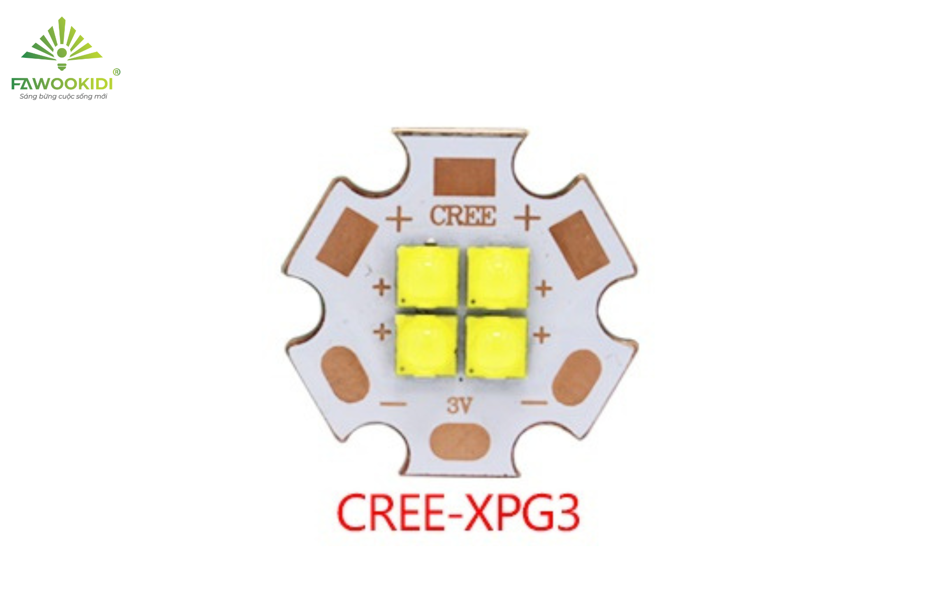 Chip LED Cree - Bạn đã thực sự biết về nguồn sáng chất lượng hàng đầu ...